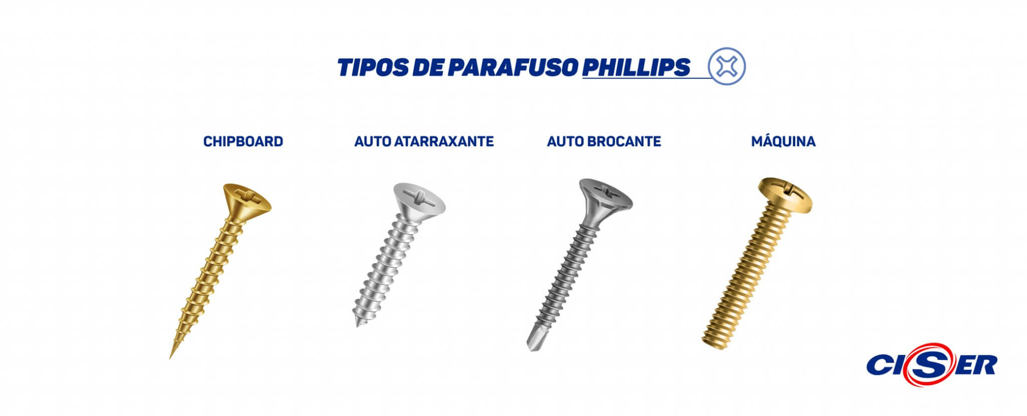 Tabela de parafuso Philips: confira todos aqui!